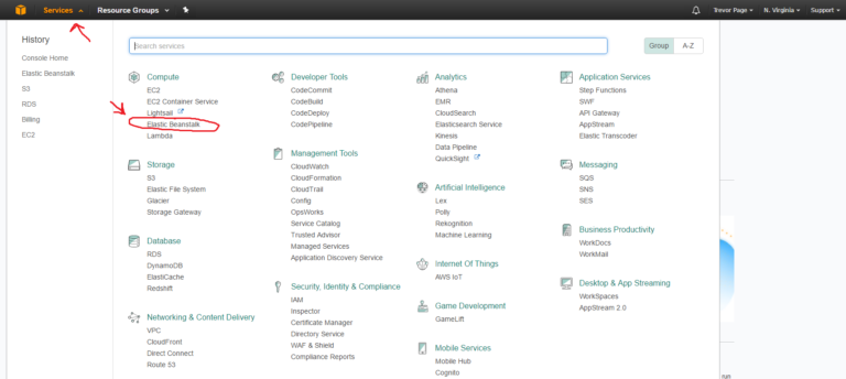 The Ultimate Guide to Hosting a Java Web App with Amazon Web Services ...
