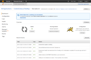 The Ultimate Guide to Hosting a Java Web App with Amazon Web Services ...