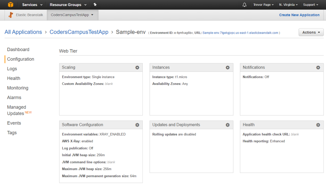 The Ultimate Guide to Hosting a Java Web App with Amazon Web Services ...