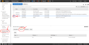 The Ultimate Guide to Hosting a Java Web App with Amazon Web Services ...