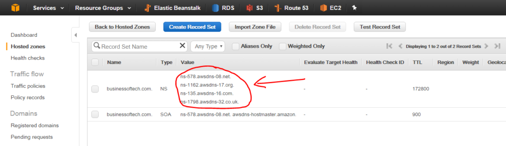 The Ultimate Guide to Hosting a Java Web App with Amazon Web Services ...